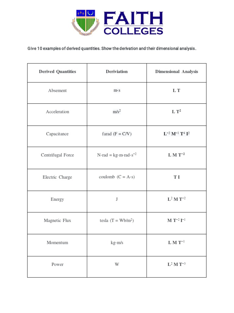 ACTIVITY 02 - Measurements | PDF