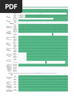 Fox Farm - Feeding Schemes - GrowDiaries | PDF