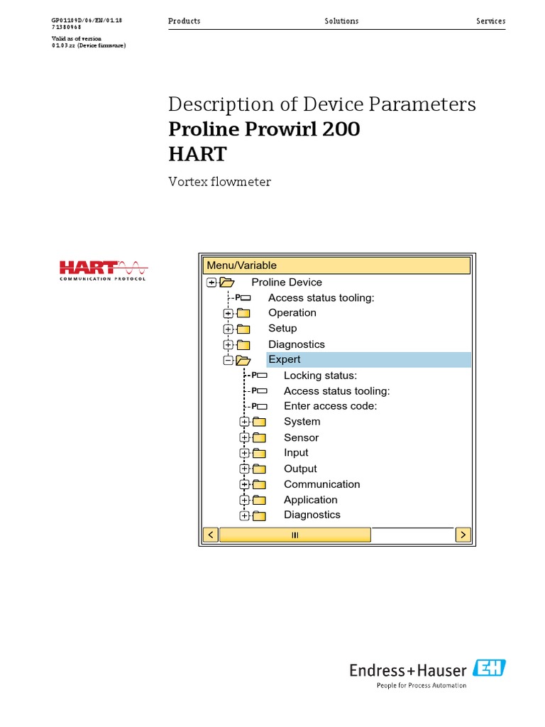 Prowirl 200 Manual HART | Download Free PDF | Menu (Computing) | Parameter (Computer Programming)