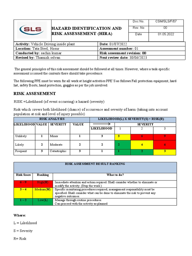 Master Hira - 01 | PDF | Risk | Personal Protective Equipment