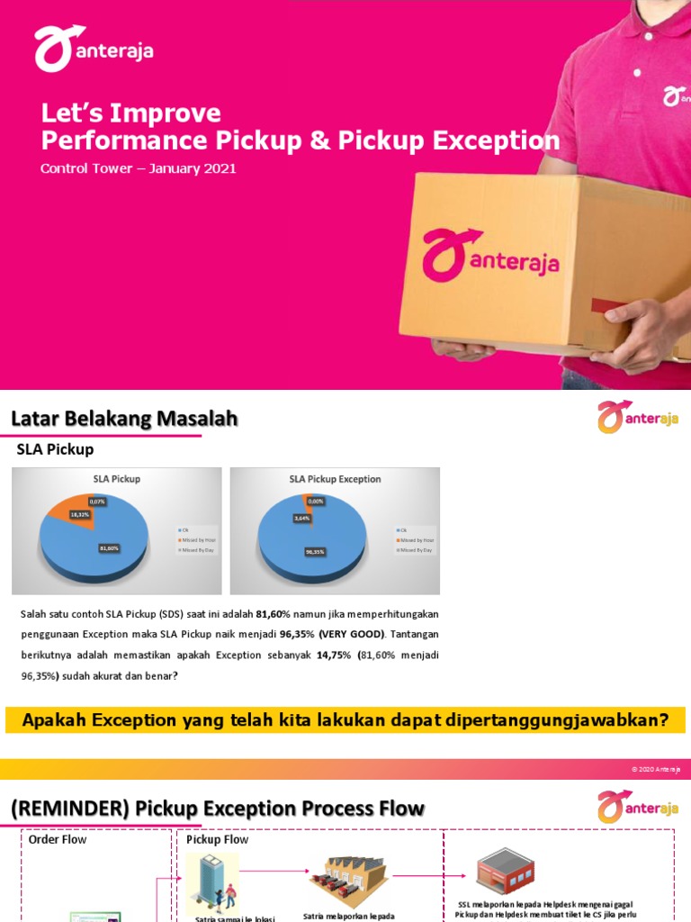 Let's Improve Pickup Performance - Jan 2021 | PDF
