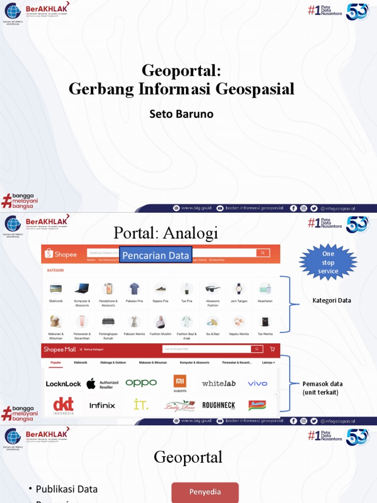 BIG Geoportal | PDF