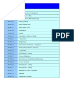 Medigrip Sizing Chart | PDF | Clinical Medicine | Limbs (Anatomy)
