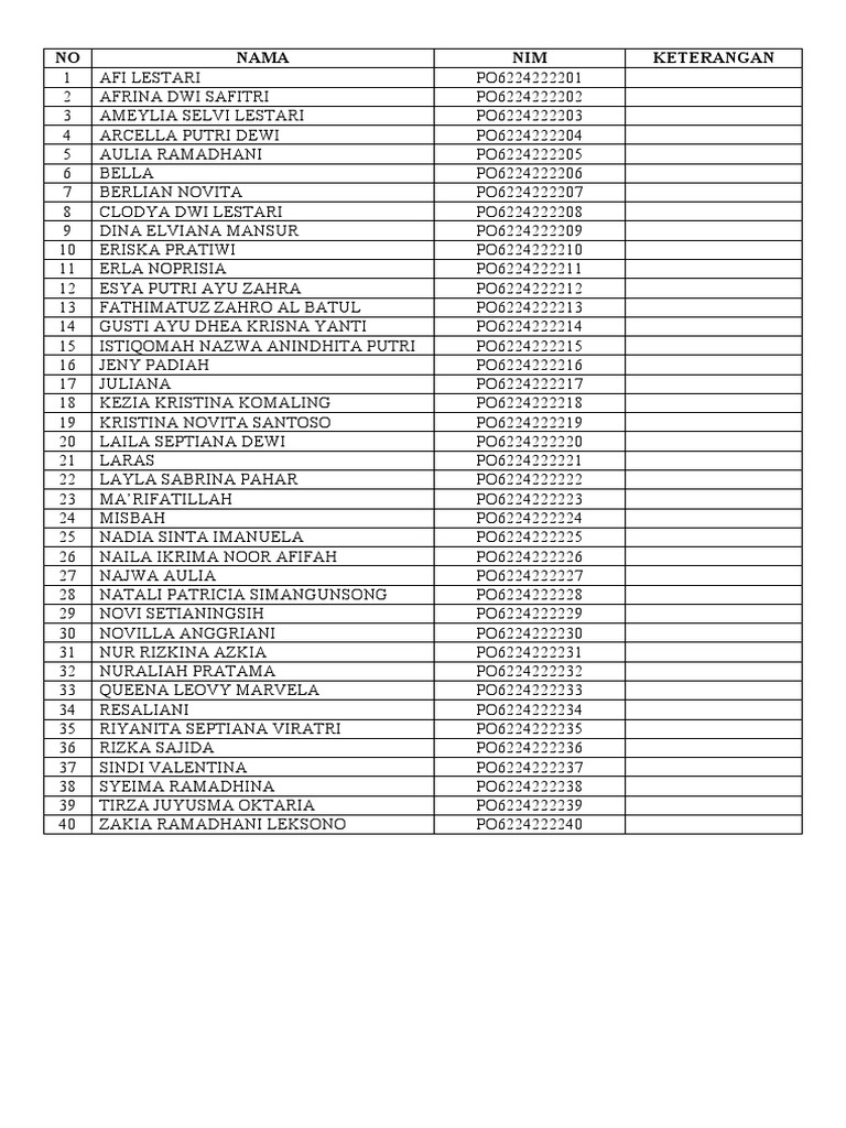 Student List with NIM Numbers | PDF
