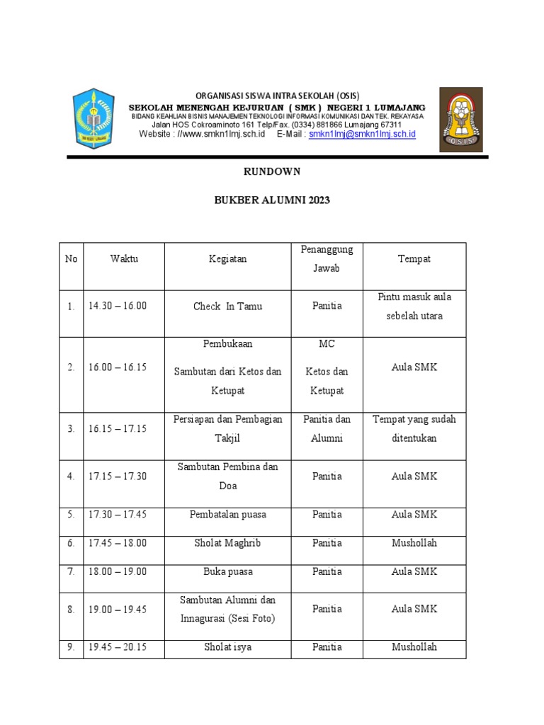 Rundown Bukber Alumni | PDF