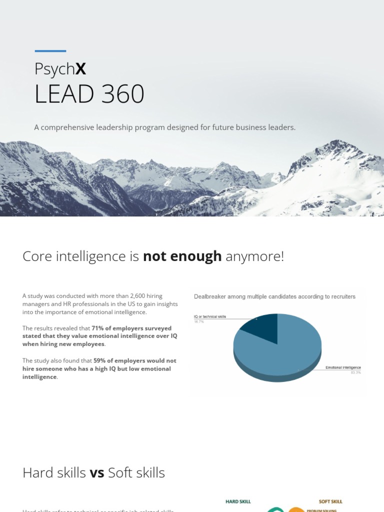 PsychX LEAD 360 | PDF | Emotional Intelligence | Intelligence