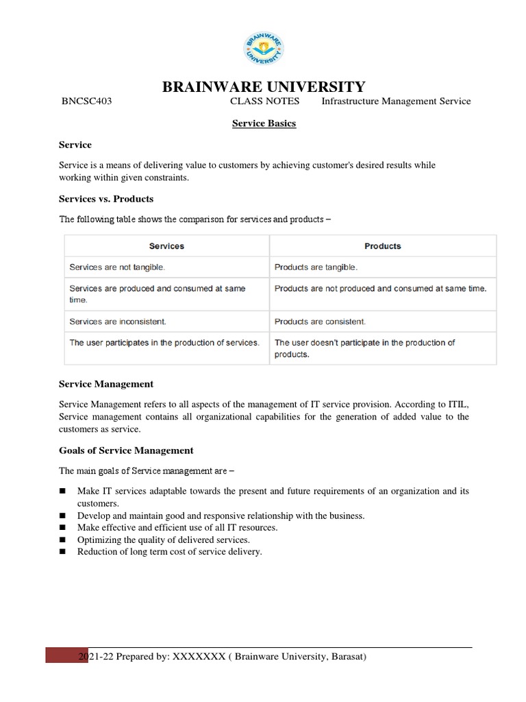 Brainware University: BNCSC403 Class Notes Infrastructure Management ...