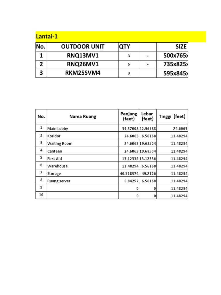 VRV AC layout and specifications | PDF