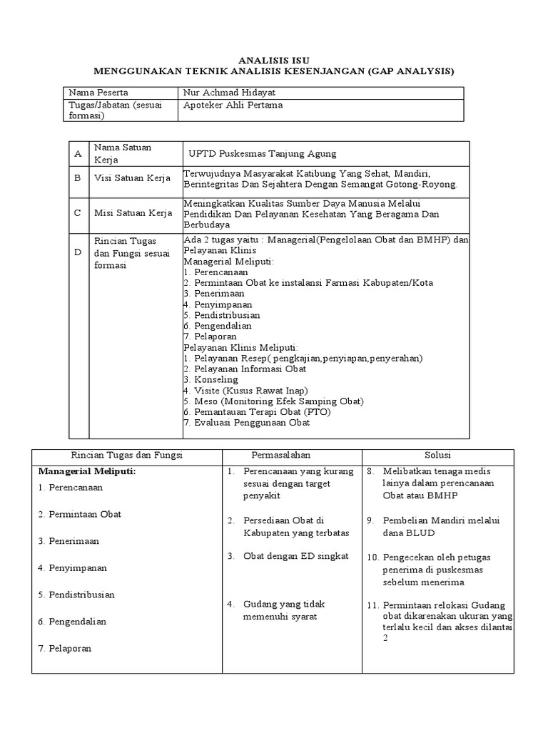 Analisis Isu Menggunakan Teknik Analisis Kesenjangan (Gap Analysis) | PDF