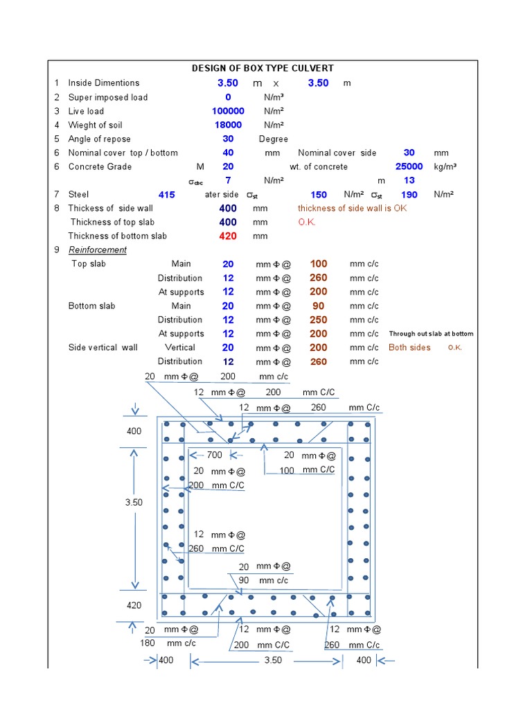 Box Culvert Design Specifications | PDF | Materials | Building Technology