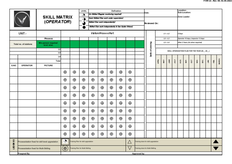 F-HR-13 - Skill Matrix | PDF