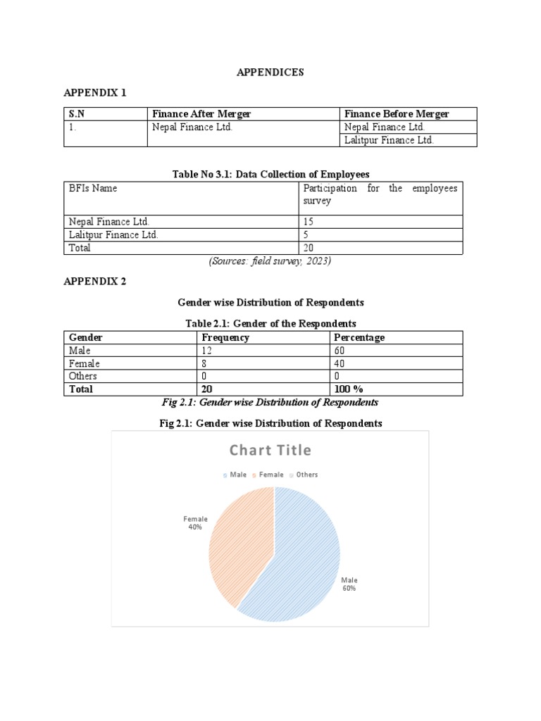 Appendix 1 | PDF | Mergers And Acquisitions | Economies