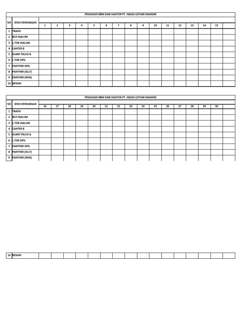 Pengisian BBM Kendaraan Pak Saragih | PDF