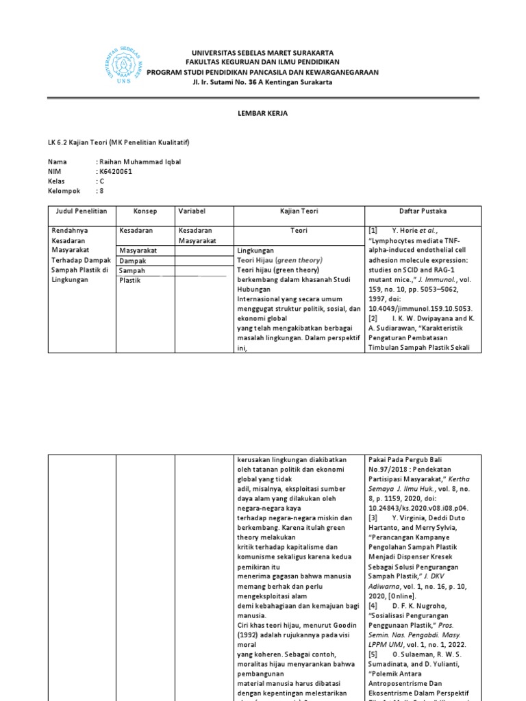 Raihan Muhammad Iqbal - K6420061 - Kelas C - LK 6.2 Kajian Teori ...
