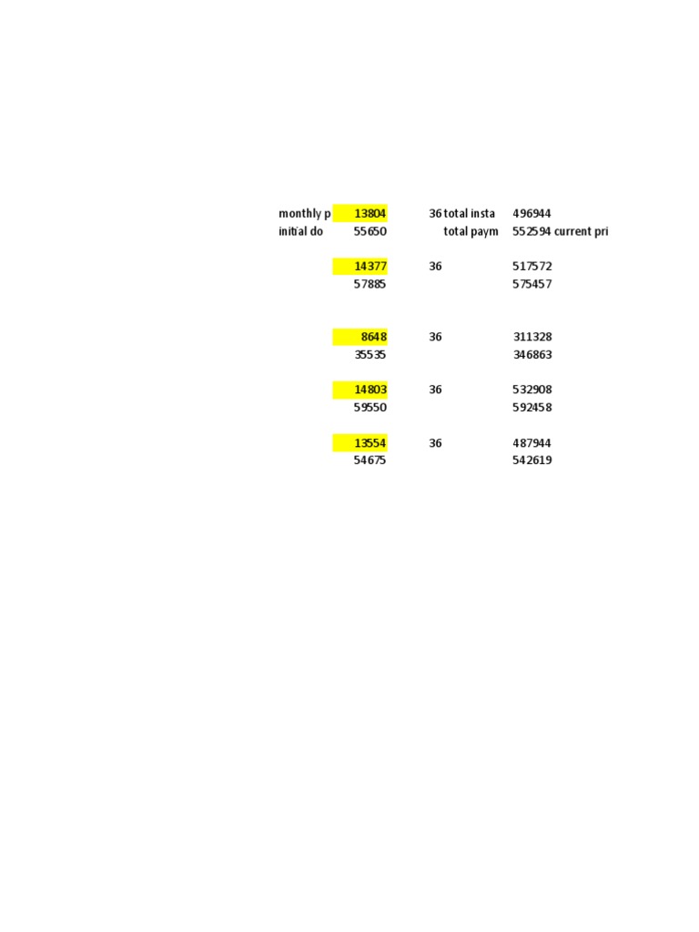 Bike Installment Plans | PDF