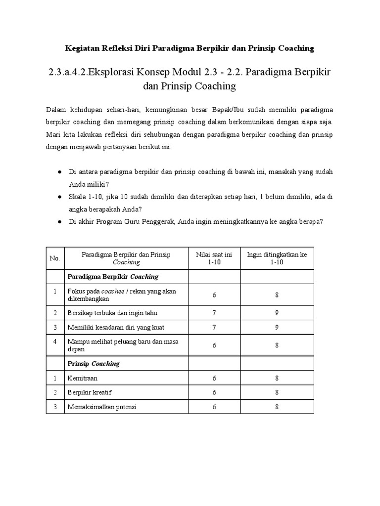 Kegiatan Refleksi Diri Paradigma Berpikir Dan Prinsip Coaching | PDF