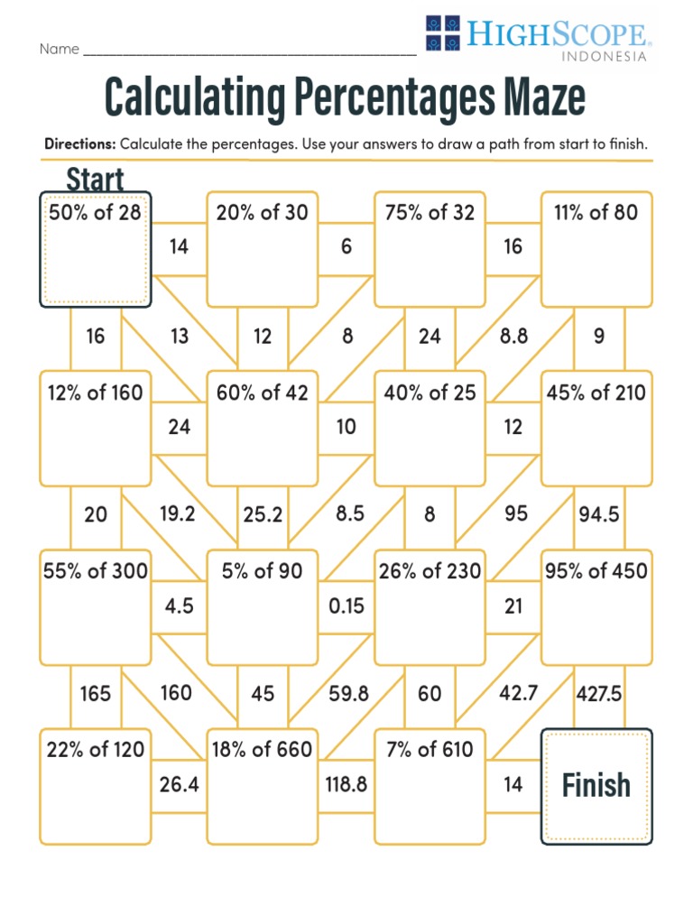 Calculating Percentages Maze: Start | PDF