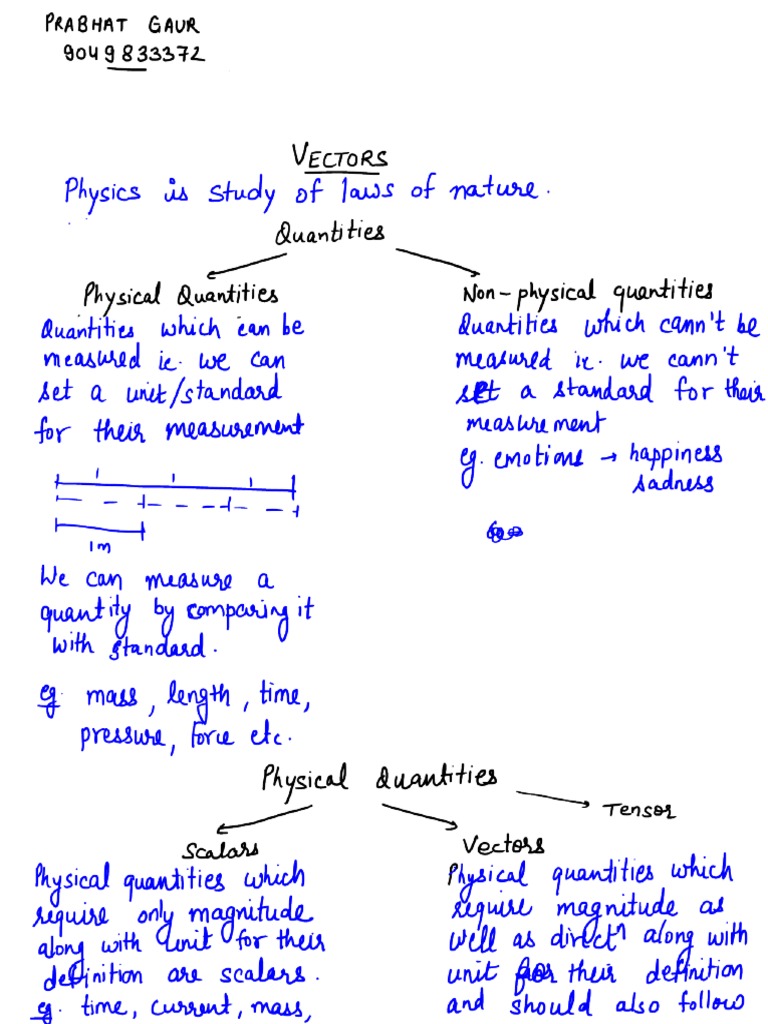 Physics Vector Notes | PDF