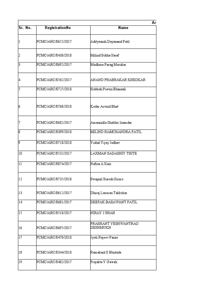 Lice - Architect List | PDF