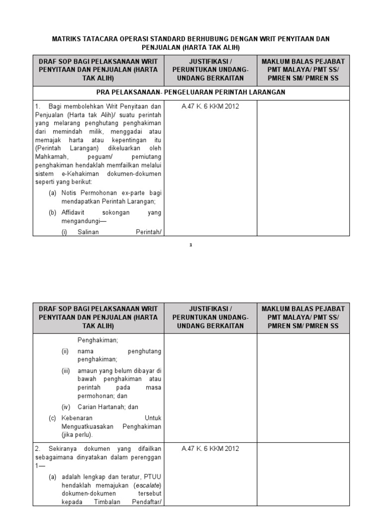 7 Mac 2022 - Sop WSS Harta Tak Alih-Perintah Larangan | PDF