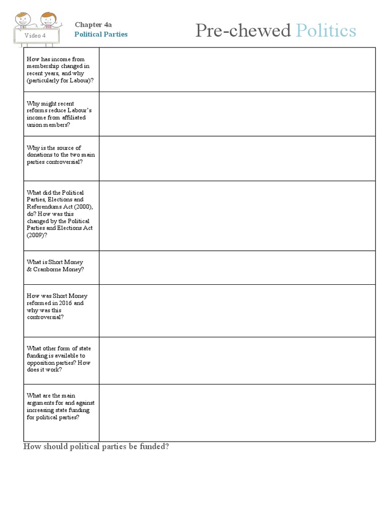 4 - Party Funding Worksheet | PDF