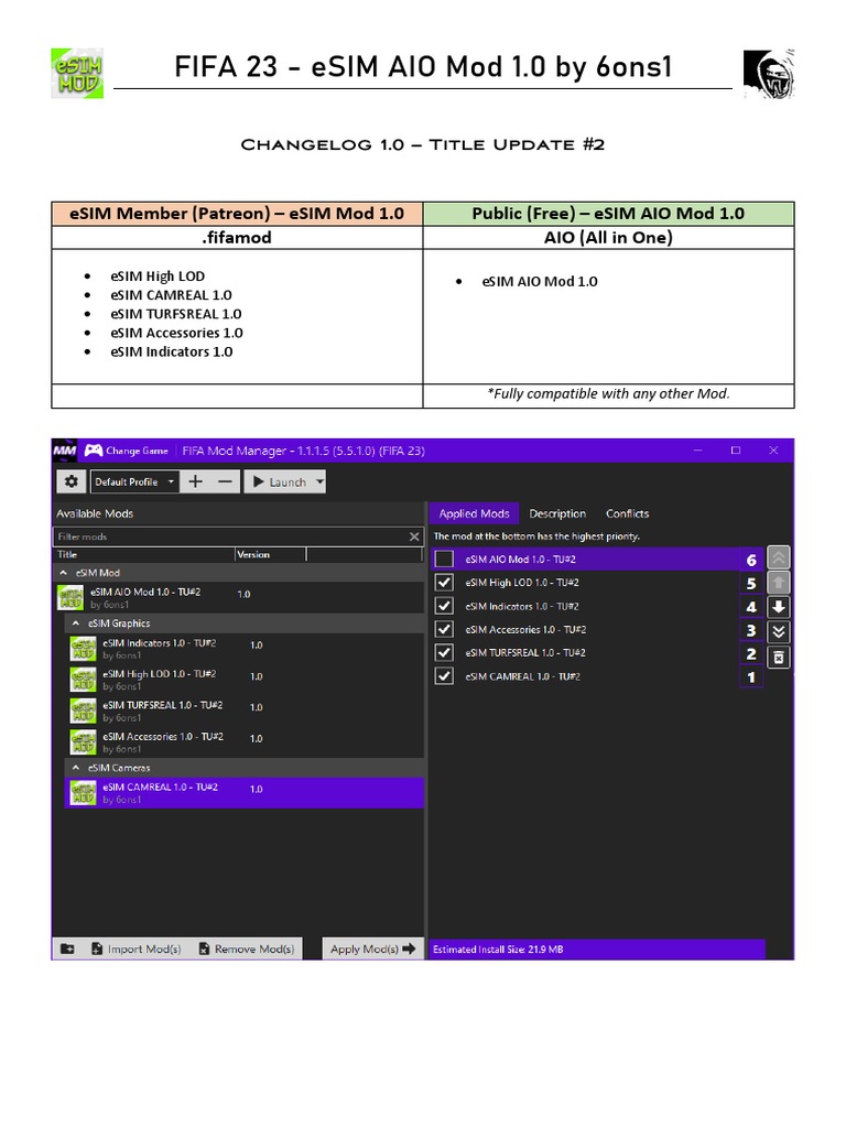 FIFA 23 eSIM AIO Mod 1.0 Overview | PDF
