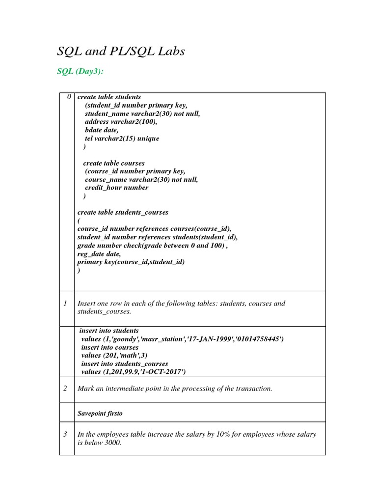 SQL Day3 | PDF | Database Index | Table (Database) SQL Day3 | PDF | Database Index | Table (Database)