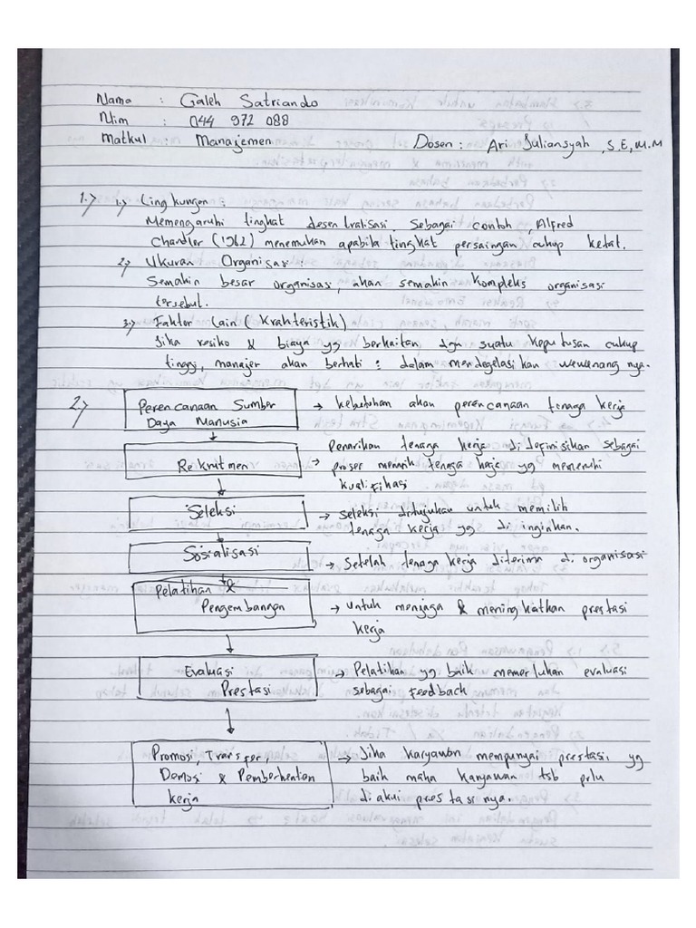 Tugas 2 Manajemen | PDF
