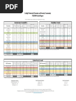 IU Fraternity Rankings Overview | PDF | Fraternities And Sororities ...