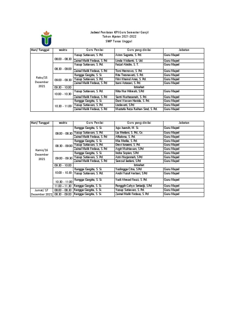 Jadwal Penilaian KPI Guru Semester Ganjil Tahun Ajaran 2021 | PDF