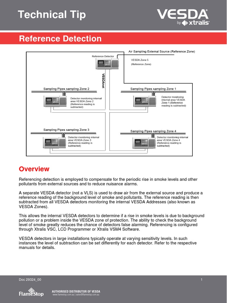 Tech Tip - VESDA Reference Detection 2019 © | PDF | Trademark | Sensor