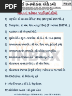 Pedhinamu Format | PDF