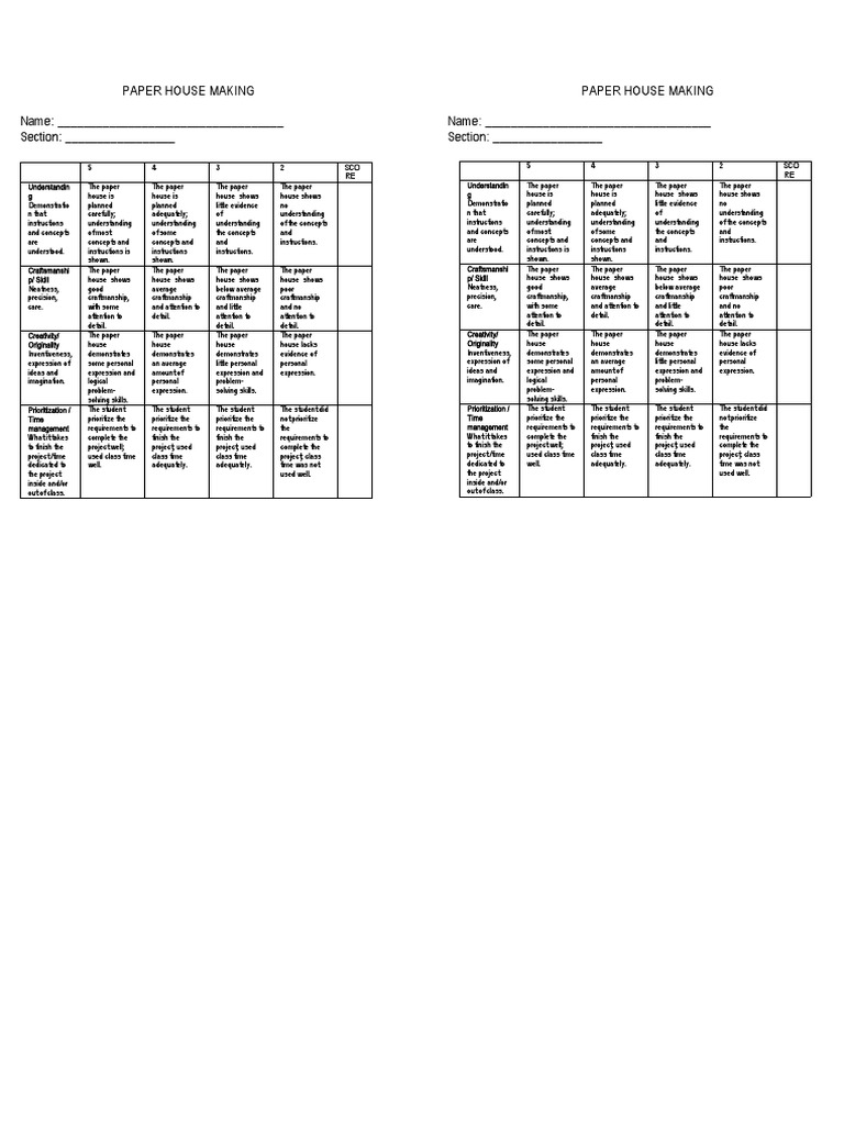 Paper House Making Rubrics | PDF | Creativity | Cognition