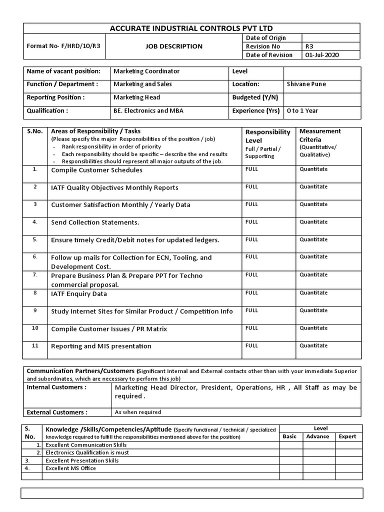Accurate Industrial Controls PVT LTD: Job Description | PDF | Marketing ...