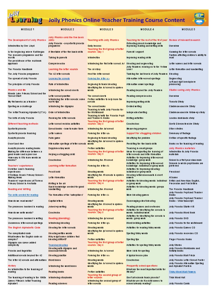 JPHUK_Course_Content_Sample_Pages | PDF | Phonics | Cognition