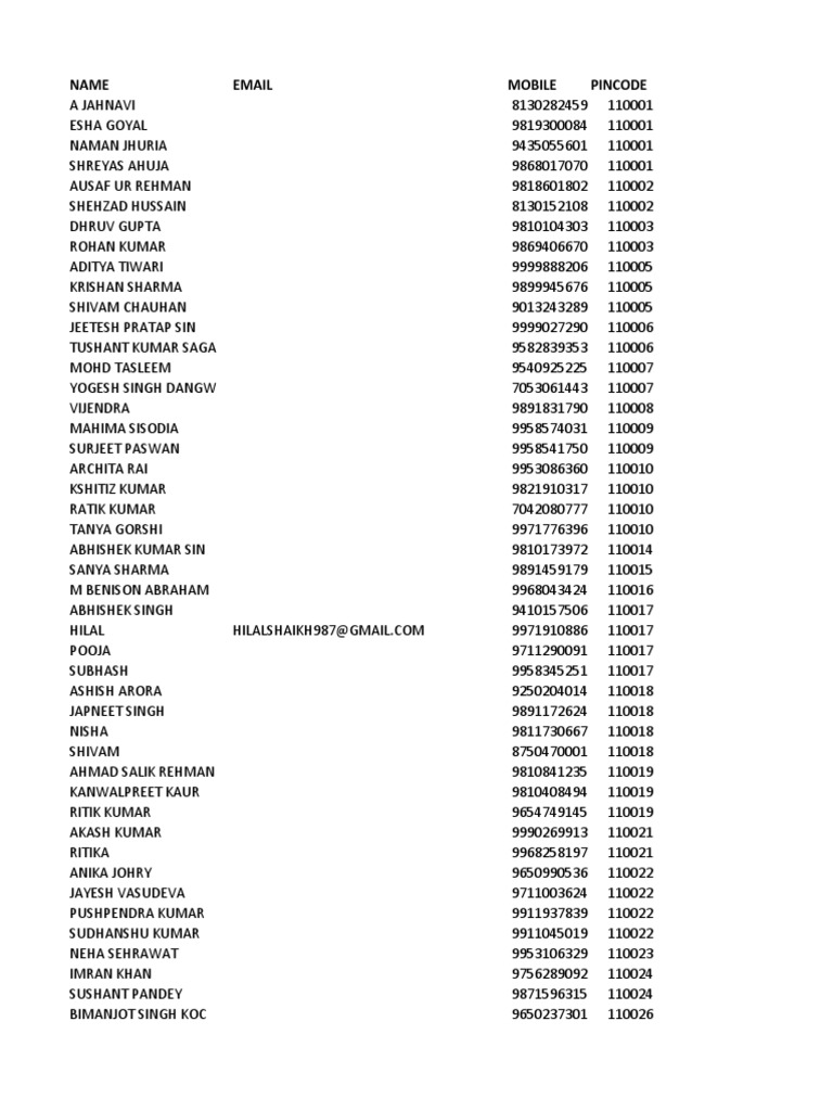 Delhi Final Yr Non Engg 2020 21 Batch Samples 1 | PDF