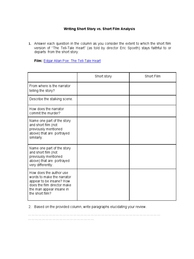 Writing Exercise - The Tell Tale Heart | PDF