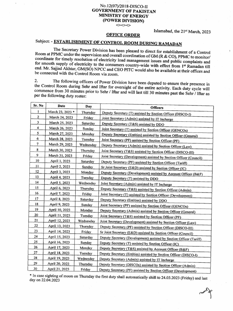 Ramadan Duties | PDF