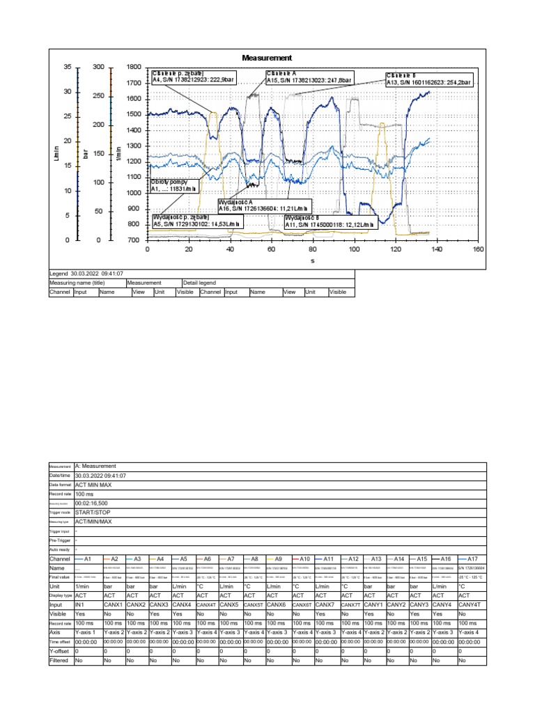 Ap2d25 - 2 - 285 | PDF