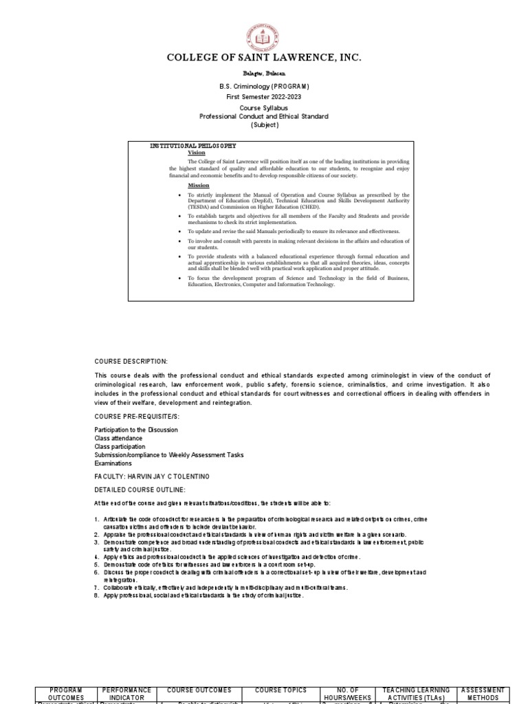 Format Revised Syllabus 2022 Professional Conduct | Download Free PDF | Morality | Decision Making