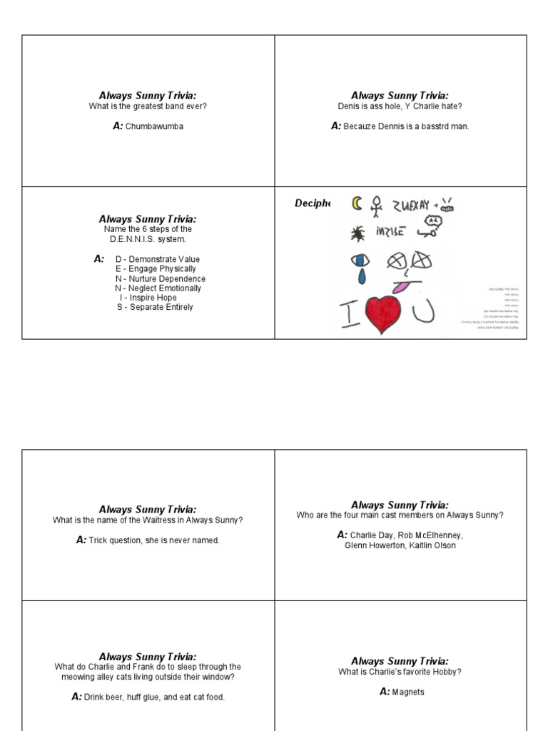 CharDee MacDennis Level 1 | PDF