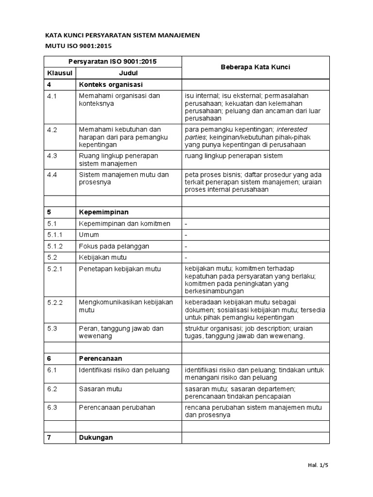 9) Tabel Kata Kunci Persyaratan ISO 9001 | PDF