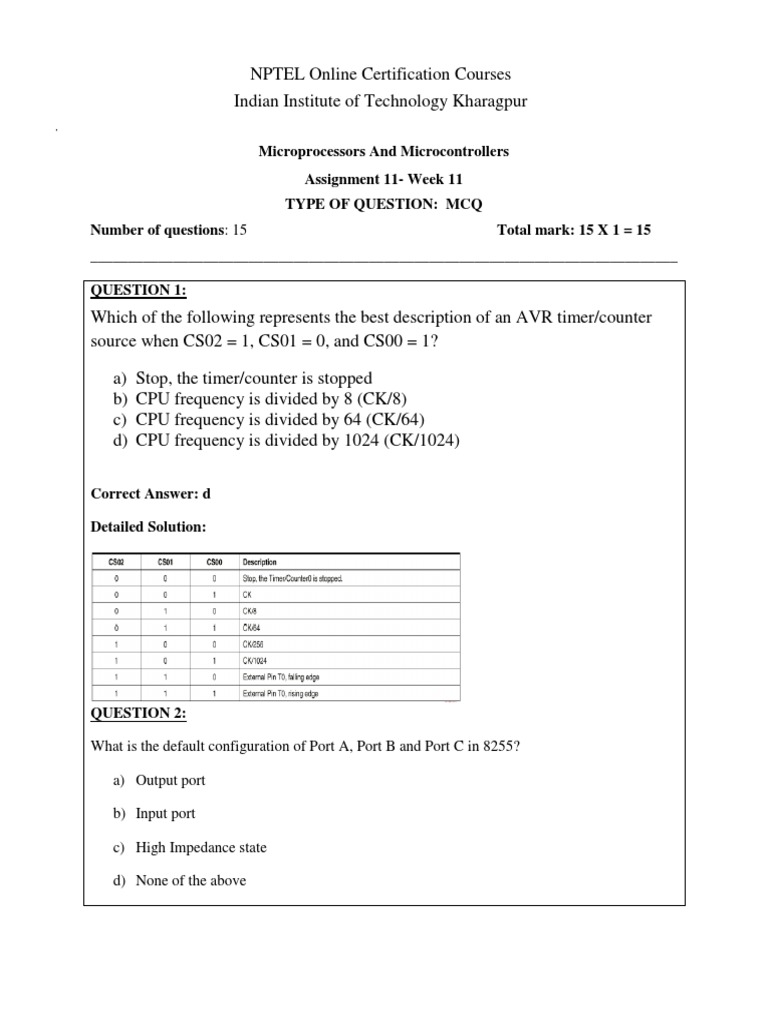 Assignment 11 Solution | PDF | Digital Electronics | Computer Science
