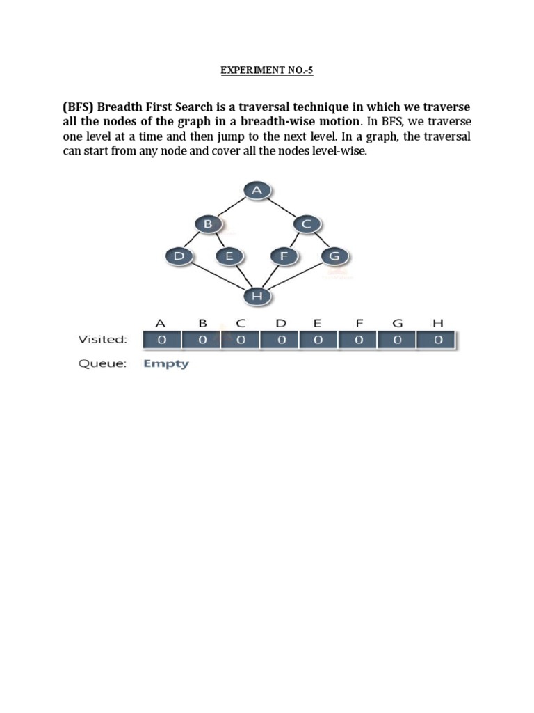 (BFS) Breadth First Search Is A Traversal Technique in Which We ... (BFS) Breadth First Search Is A Traversal Technique in Which We ...