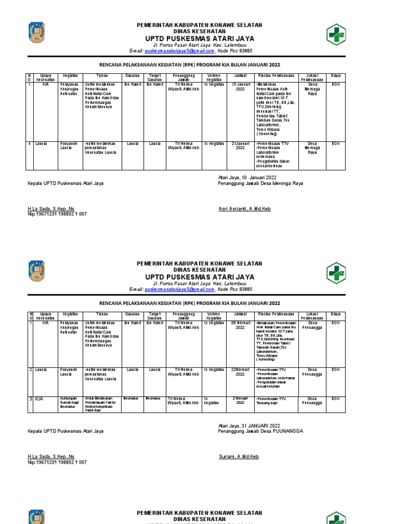 RPK Jan 2022 Asri | PDF