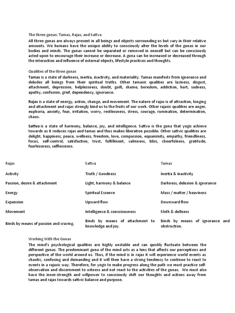 The Three Gunas | PDF | Psychology | Psychological Concepts