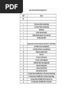 Cutlery Crockery List | PDF