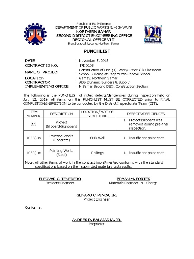 Punchlist Cagamutan | PDF