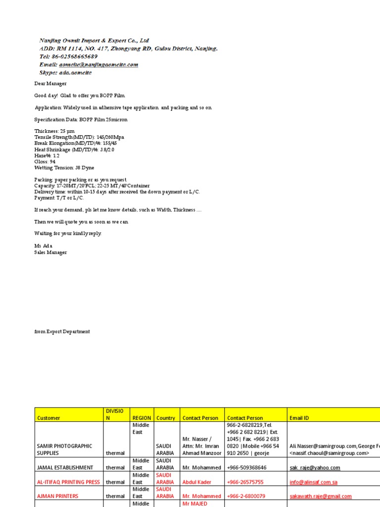Dear Manager | PDF