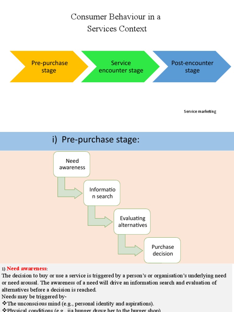 Consumer Behaviour in Service Context | PDF | Consumer Behaviour | Risk